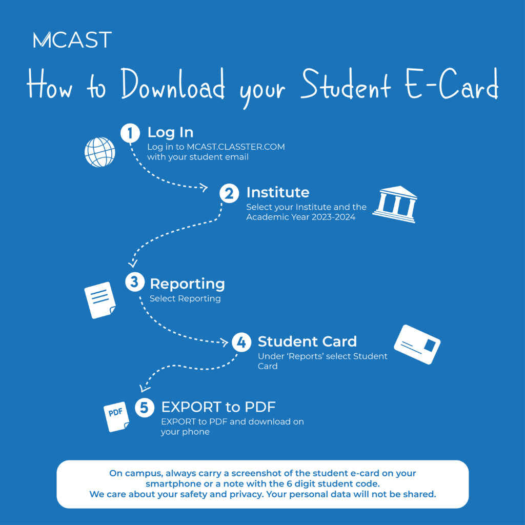 Students’ E Card – MCAST