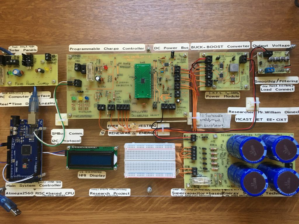 MCAST lecturer’s project nominated for the Engineering Excellence ...